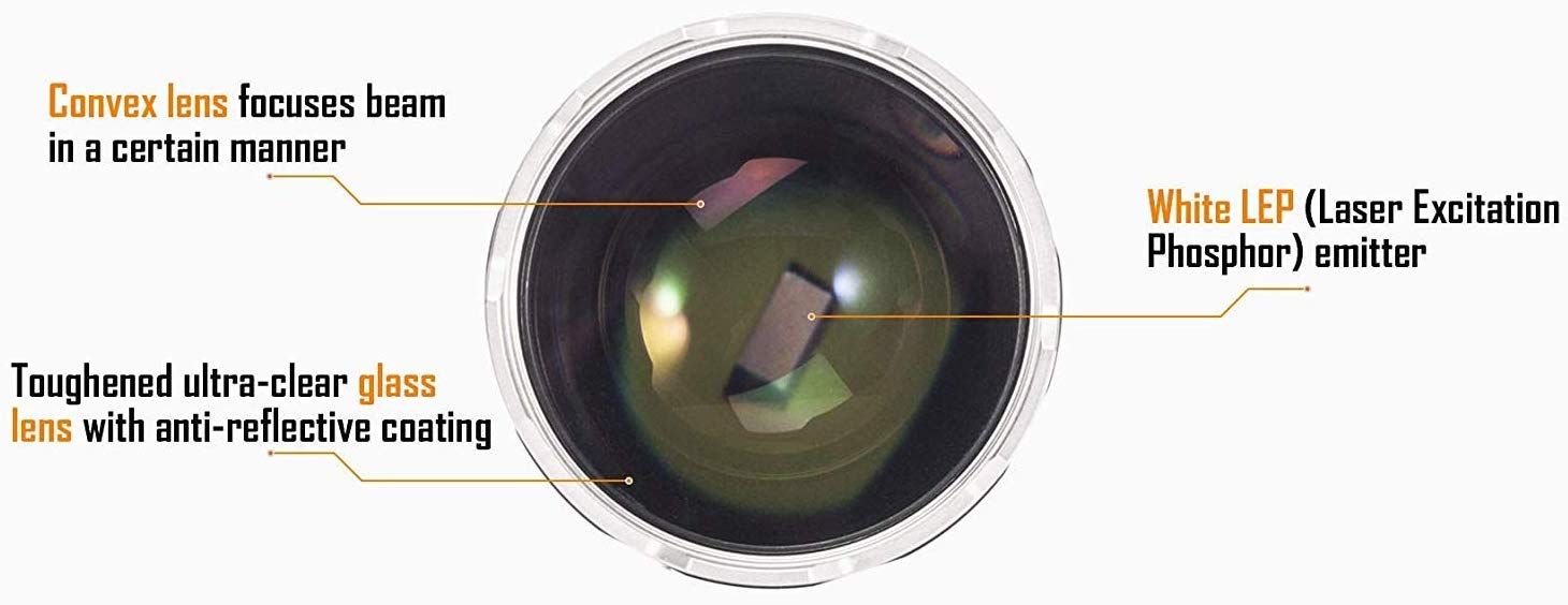 Laserová Baterka ACEBEAM W30 • Vysocansky.sk